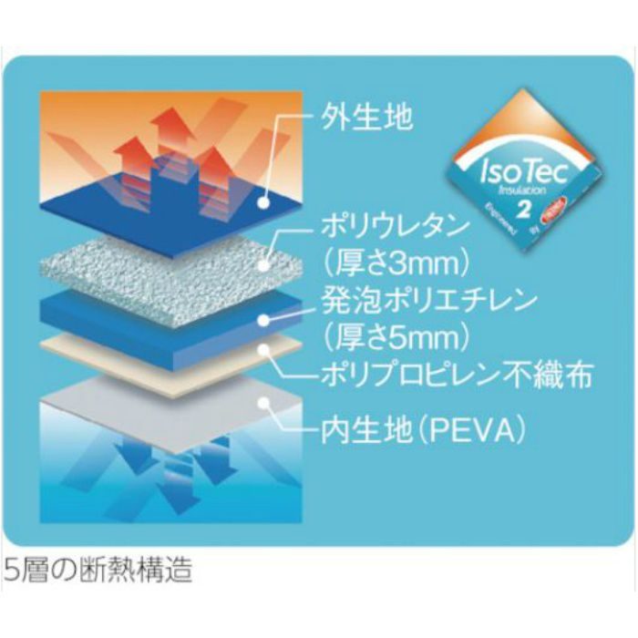 REF-020-BL サ－モス ソフトクーラー 20L ブルー トラスコ中山【アウンワークス通販】