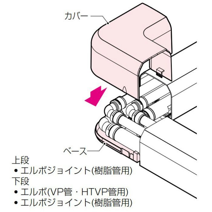 RMQM-20M RMモールクアトロ付属品 曲ガリ ミルキーホワイト【当日出荷】 未来工業【アウンワークス通販】
