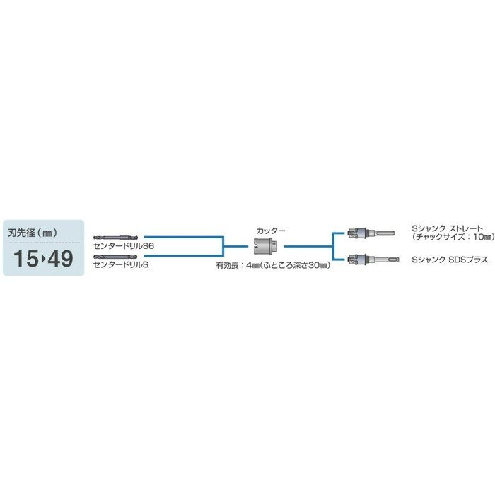 PC378P038C ポリクリックシリーズ ホールソー378P カッター 刃先径38mm ミヤナガ【アウンワークス通販】