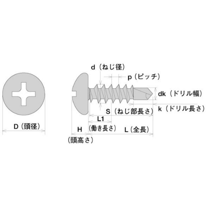 SPJ16スズ ジャックポイント SUS410ステンレス ナベ スズめっき 4×16 1000本入 ヤマヒロ【アウンワークス通販】