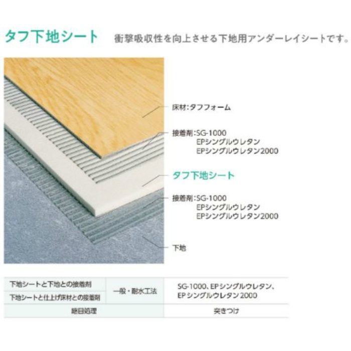 TSS-1 エミネンスフロア タフ下地 発泡アンダーレイシート 3.0mm厚×182cm巾【セール開催中】 シンコール【アウンワークス通販】