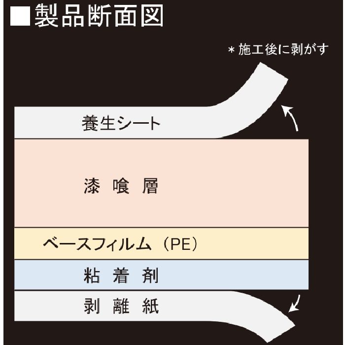PS-1202 パロア 漆喰ルマージュ（粘着剤付） 930mm幅×6m巻 マイカアイボリー リンテックサインシステム【アウンワークス通販】