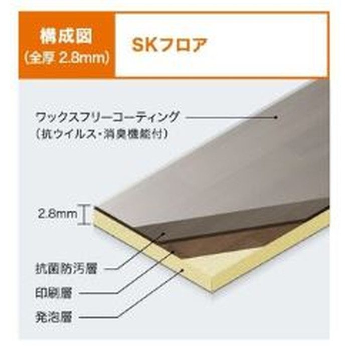 SK-22082 Sフロア SKフロア・リアル 発泡複層シート たたみシート サンゲツ【アウンワークス通販】