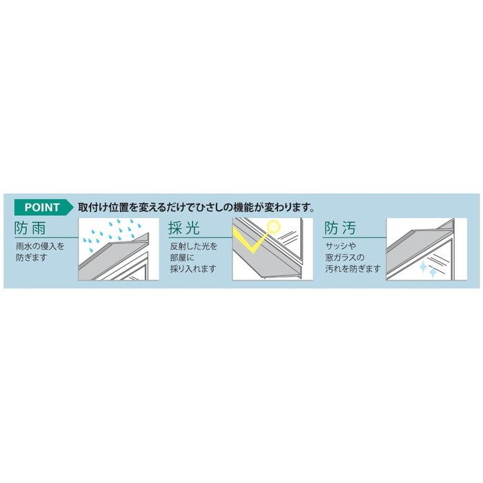 AF91-D100×L3900(BL) アルフィン アルミ庇 AF91 本体のみ 出幅100mm ひさし全長3900mm ブラック アルフィン ...