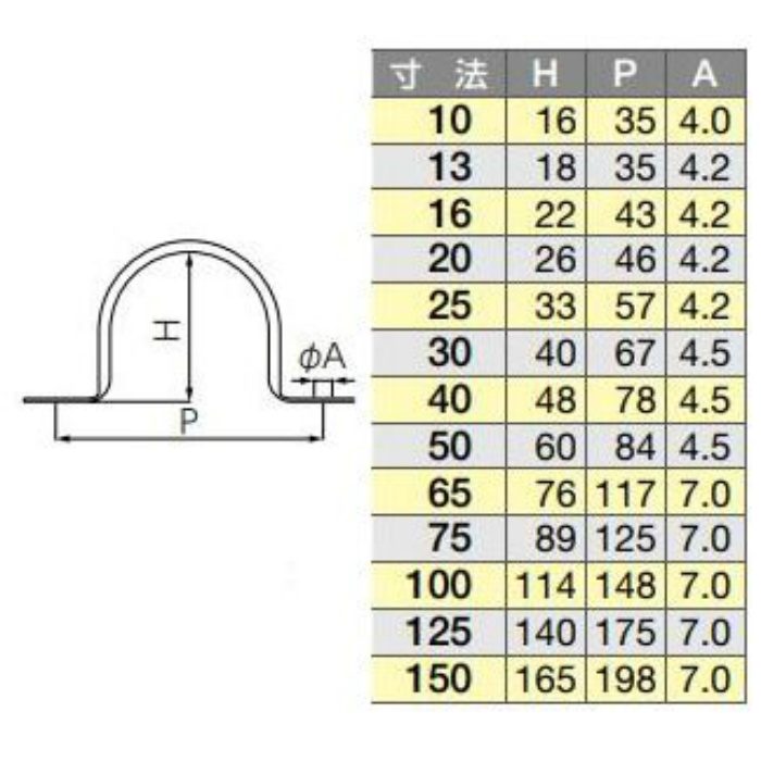 M168 サドルバンド（鉄） 寸法40 ミヤコ【アウンワークス通販】