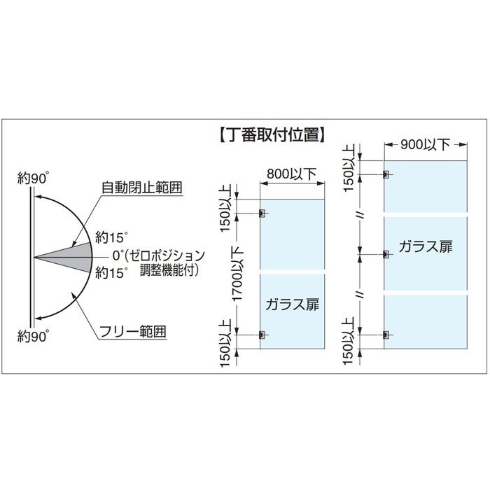 M8506RA-14 ガラスドア用自由丁番 M8506型 ガラス取付タイプ PAT 角丸 クロムめっき スガツネ工業【アウンワークス通販】