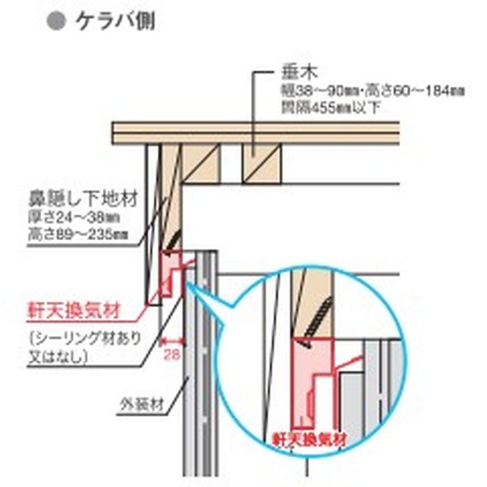 FV-N024F-L18-CB 防火対応軒天換気材 軒ゼロタイプ 45分準耐火構造認定品 1820mm シックブラウン 6本入 城東テクノ【アウンワークス通販】