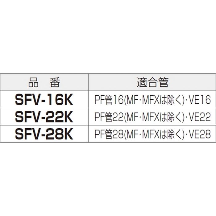 SFV-28K 付属品 PF・VE兼用両サドル 適合管VE28 ブラック 10個入 未来工業【アウンワークス通販】