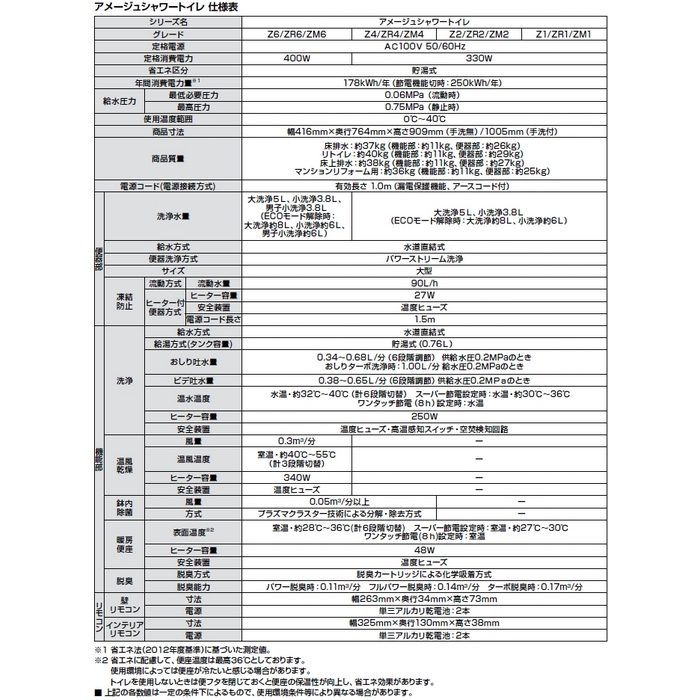 YBC-Z30P+DT-Z354/BW1 アメージュシャワートイレ ECO5 床上排水（Pトラップ） アクアセラミック 手洗なし 一般地 ...
