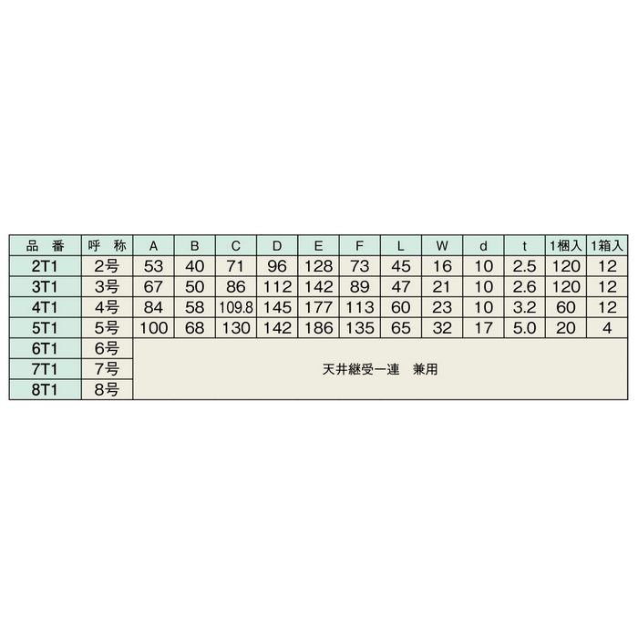 2T1 天井受一連 スチール製 2号 ヤボシ(FUJI)【アウンワークス通販】