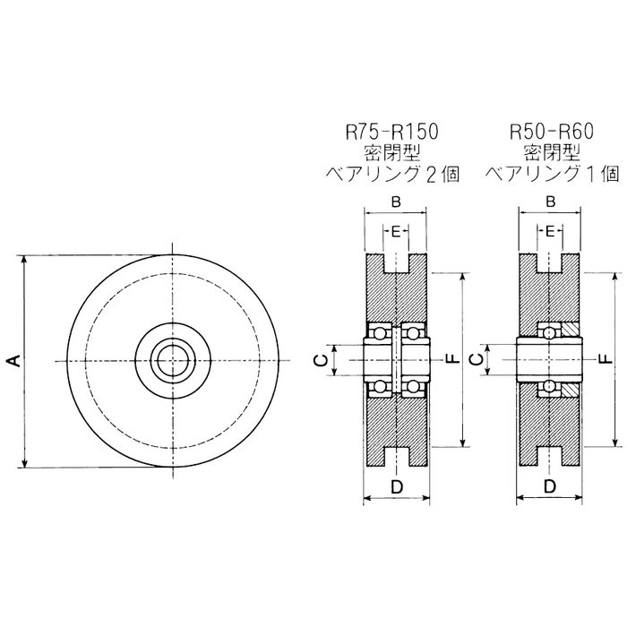 R50K-N フジロイヤル重量戸車 K型 50mm 車のみ 芯棒付 ヤボシ(FUJI)【アウンワークス通販】