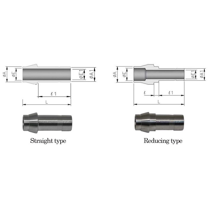 DPC12-12SS ダブルフェルールタイプ チューブ継手 ポート・コネクター 3／4OD×3／4OD （334383） イハラサイエンス ...