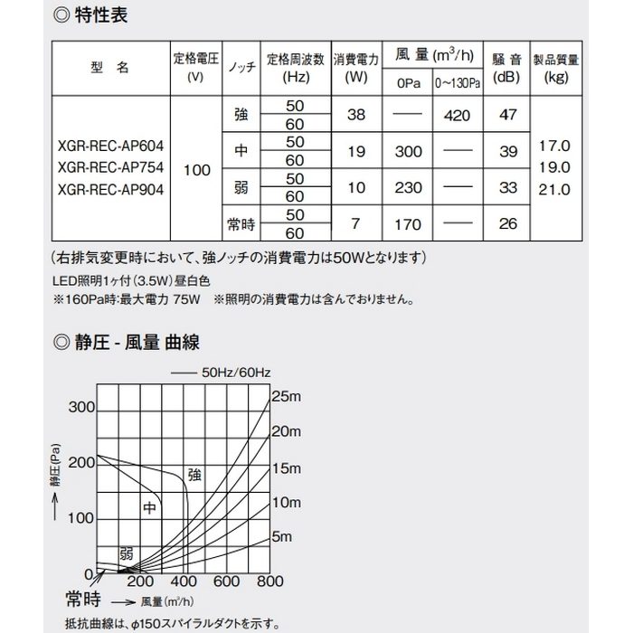 XGR-REC-AP604SV ハイグレード XGRシリーズ レンジフード 幅60cm シルバーメタリック リンナイ【アウンワークス通販】