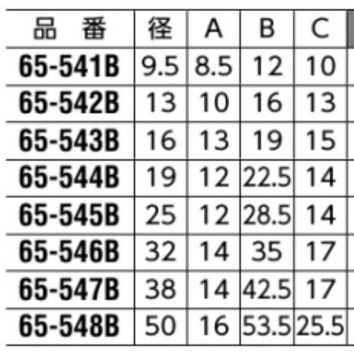 65-546B パイプパーツ 平キャップ 真鍮製 φ32mm 磨き仕上げ アシスト【アウンワークス通販】