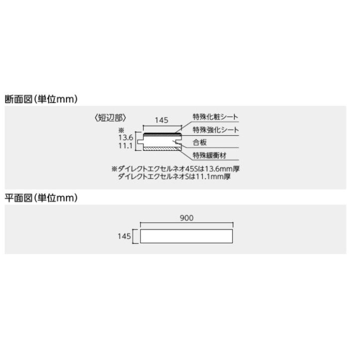 DFSB-WH ダイレクトエクセルネオS シート・ボーダータイプ 11.1×145×900mm ハーモニックホワイト柄 24枚入 永大産業 ...