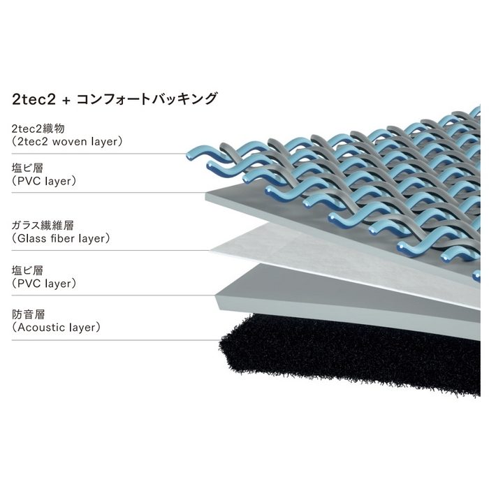 132-85882 2tec2 ロール SEAMLESS 厚5mm 巾2000mm JUNO ブラウン スミノエインテリアプロダクツ【アウンワークス通販】