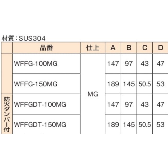 WFFG-100MG ワールド ステンレスフラット型フード付ガラリ ステンアミ付（10メッシュ） φ100mm メタリックグレー（アクリル系 ...