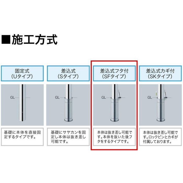PA-7SF-F00 サンバリカー（ピラー） ステンレス製 φ60.5 差込式フタ付・フックなし ＃400 サンポール【アウンワークス通販】